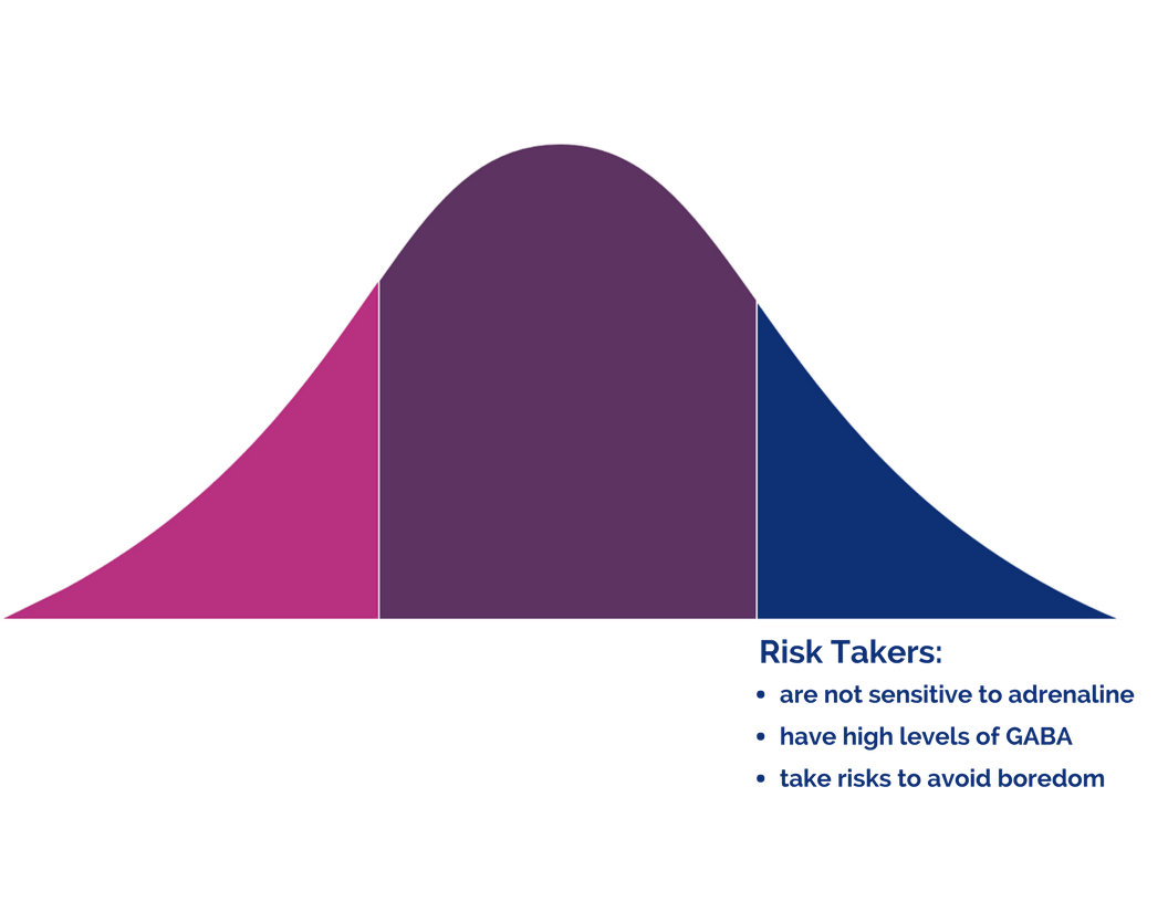 How to Uncover the Truth About Your Sensitivity - Sensitive and Strong